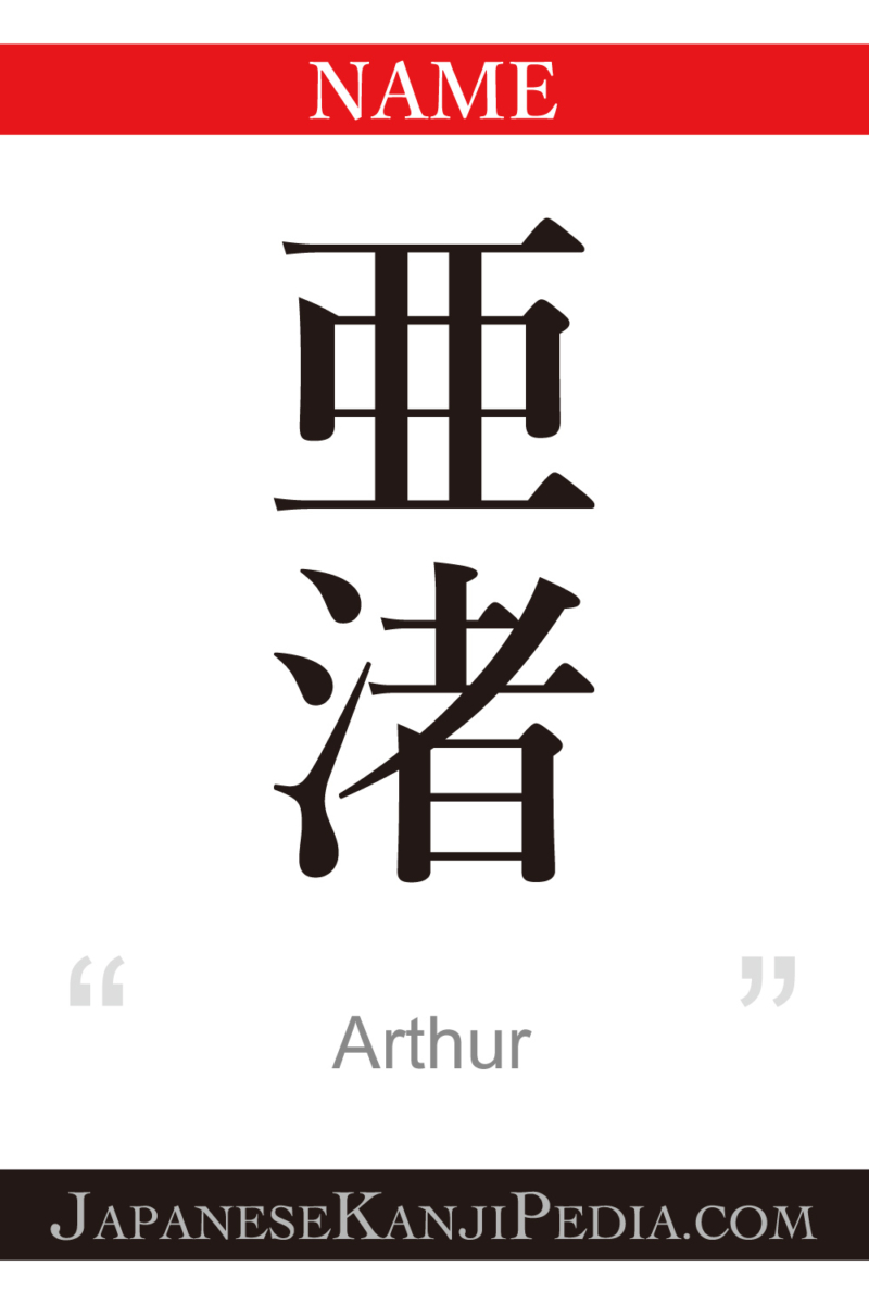 Arthur:[Express your name in Japanese Kanji !] – Japanesekanji is cool ...